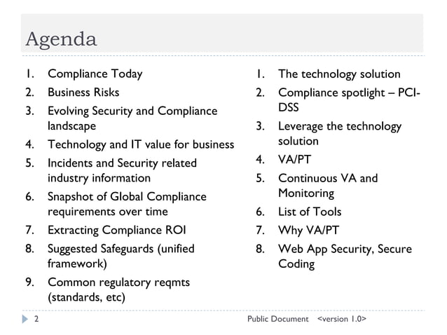 Compliance Awareness | PPT