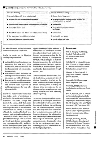 2009 - Interactive television A model of analysis of business.pdf