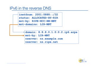 Your Slice of the IPv6 Cake | PDF | Computer Networking | Computing