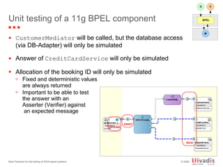 Best Practices for testing of SOA-based systems - with examples of SOA ...