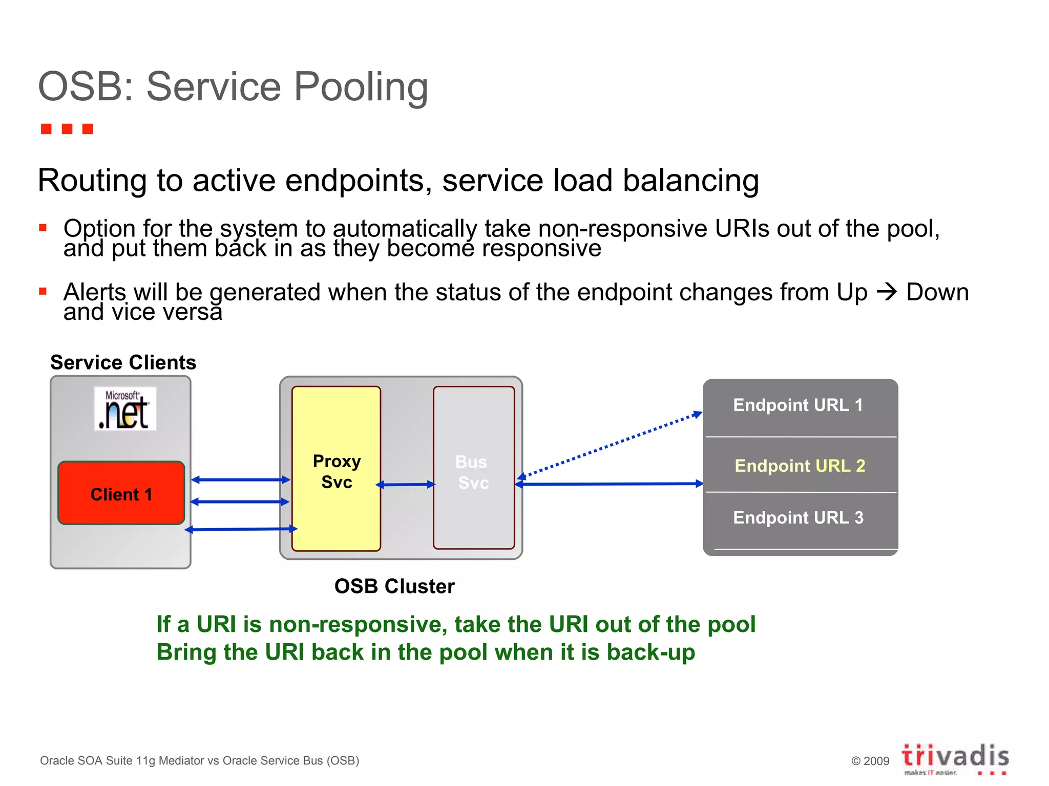 Oracle Soa Suite 11g Mediator Vs Oracle Service Bus Osb Ppt 