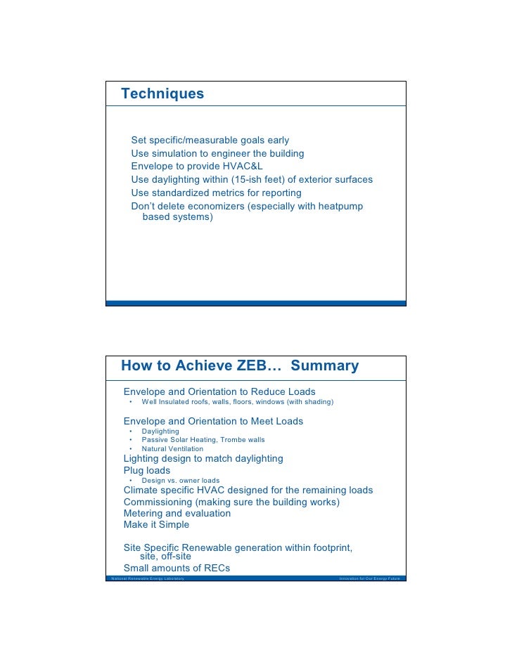 High Performance Building Design Strategies