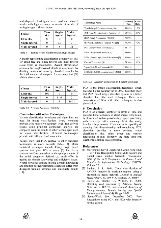 Feature Based Image Classification By Using Principal Component Analysis Pdf