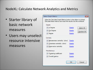 2009 Node XL Overview: Social Network Analysis in Excel 2007 | PPT ...