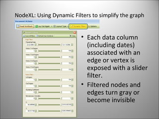 2009 Node XL Overview: Social Network Analysis in Excel 2007 | PPT ...
