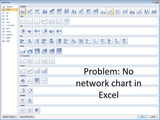 2009 Node XL Overview: Social Network Analysis in Excel 2007 | PPT ...