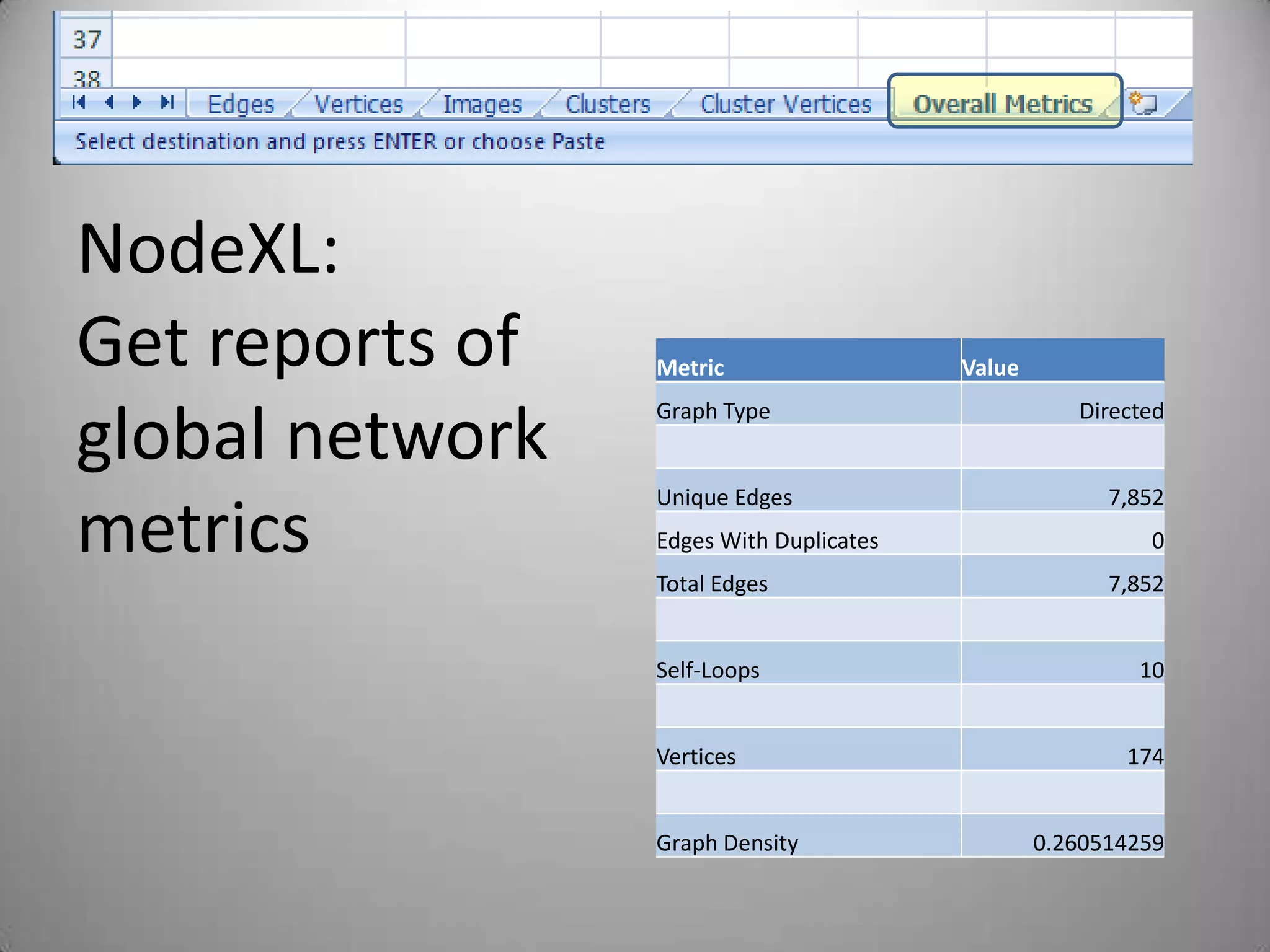 2009 - Node XL v.84+ - Social Media Network Visualization Tools For ...