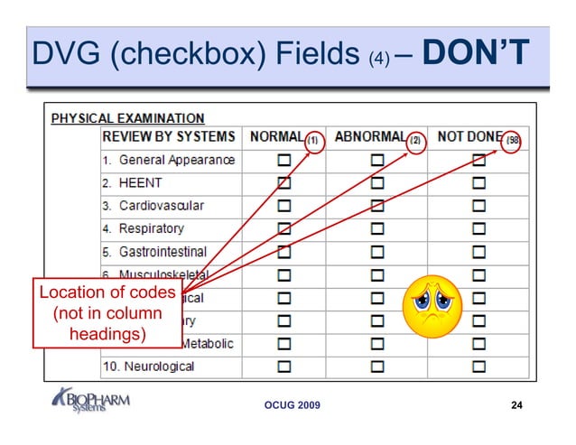 Case Report Form (CRF) Design Tips | PDF