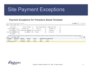 Innovations in Tracking Investigator Payments and Internal - External ...