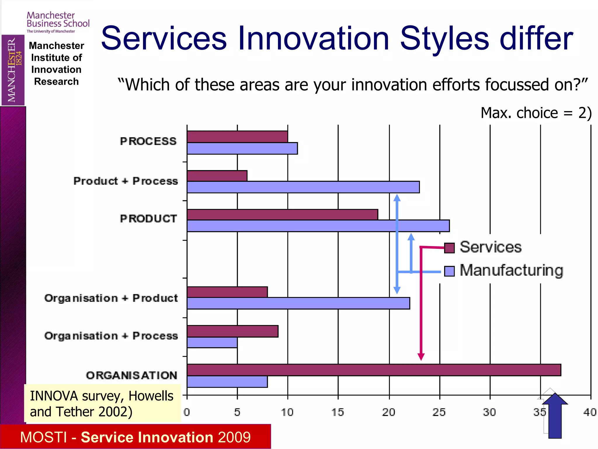 Service Innovation 2 - the reverse product cycle and more | PPT ...