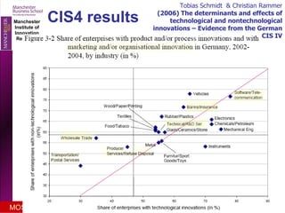 Service Innovation 2 - the reverse product cycle and more | PPT