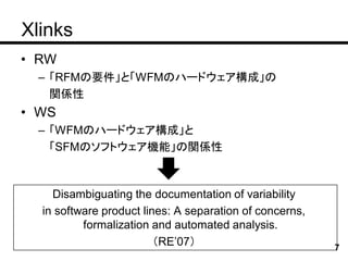 2009 splc-relating requirements and feature configurations a systematic approach | PPT