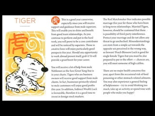 2009 Zodiac Forecast | PPT