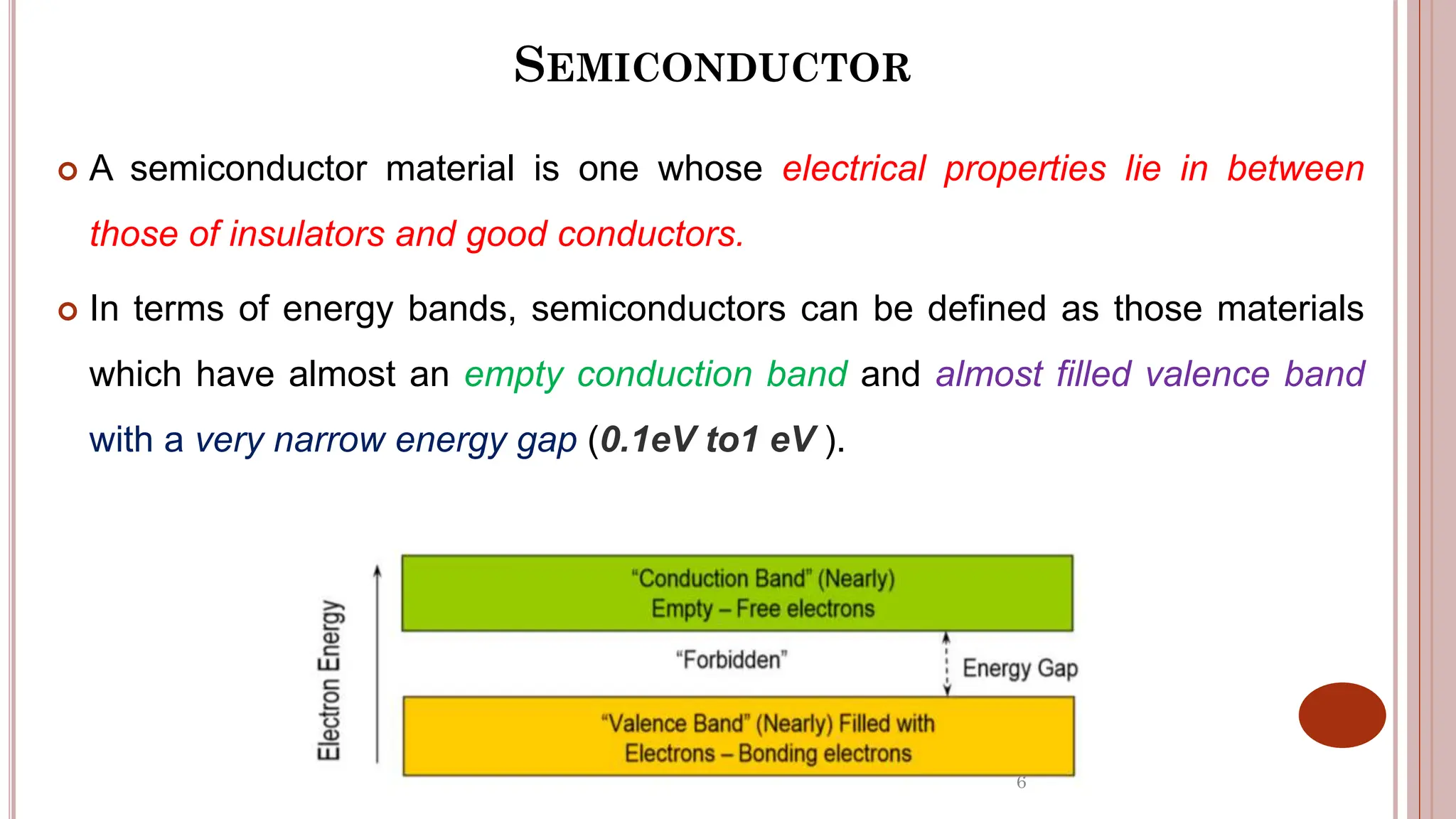 2009008051206643325-reooetnon conductor, semi conductors and types.pptx