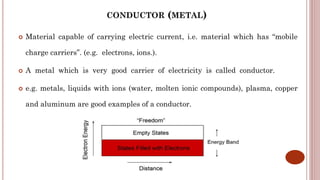2009008051206643325-reooetnon conductor, semi conductors and types.pptx