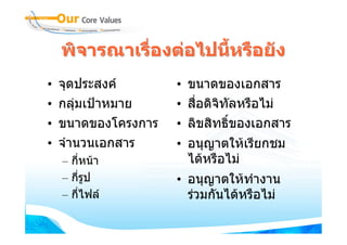 Greenstone from paper to digital collection | PPT