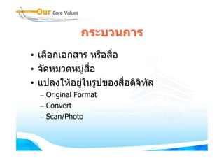 Greenstone from paper to digital collection | PPT