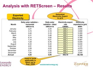 Photovoltaic Project Analysis Using RETScreen software | PPT