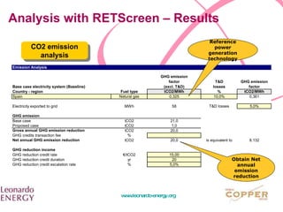 Photovoltaic Project Analysis Using RETScreen software | PPT