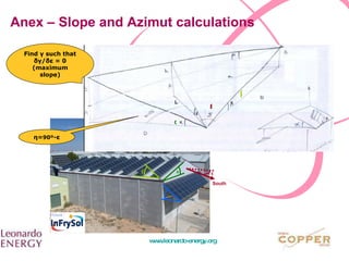 Photovoltaic Project Analysis Using RETScreen software | PPT