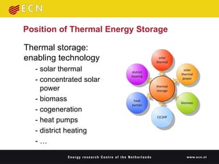 Compact Thermal Energy Storage | PPT