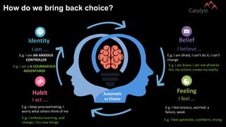 Disruptive Thinking - Skills & Mindests for the Future | PPT