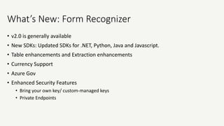 What's New With Azure AI | PDF