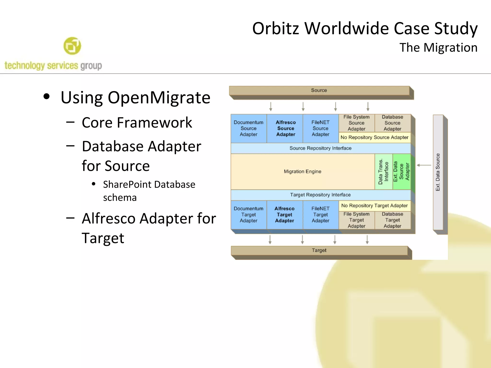 Enterprise Content Management Migration Best Practices Feat Migrations ...