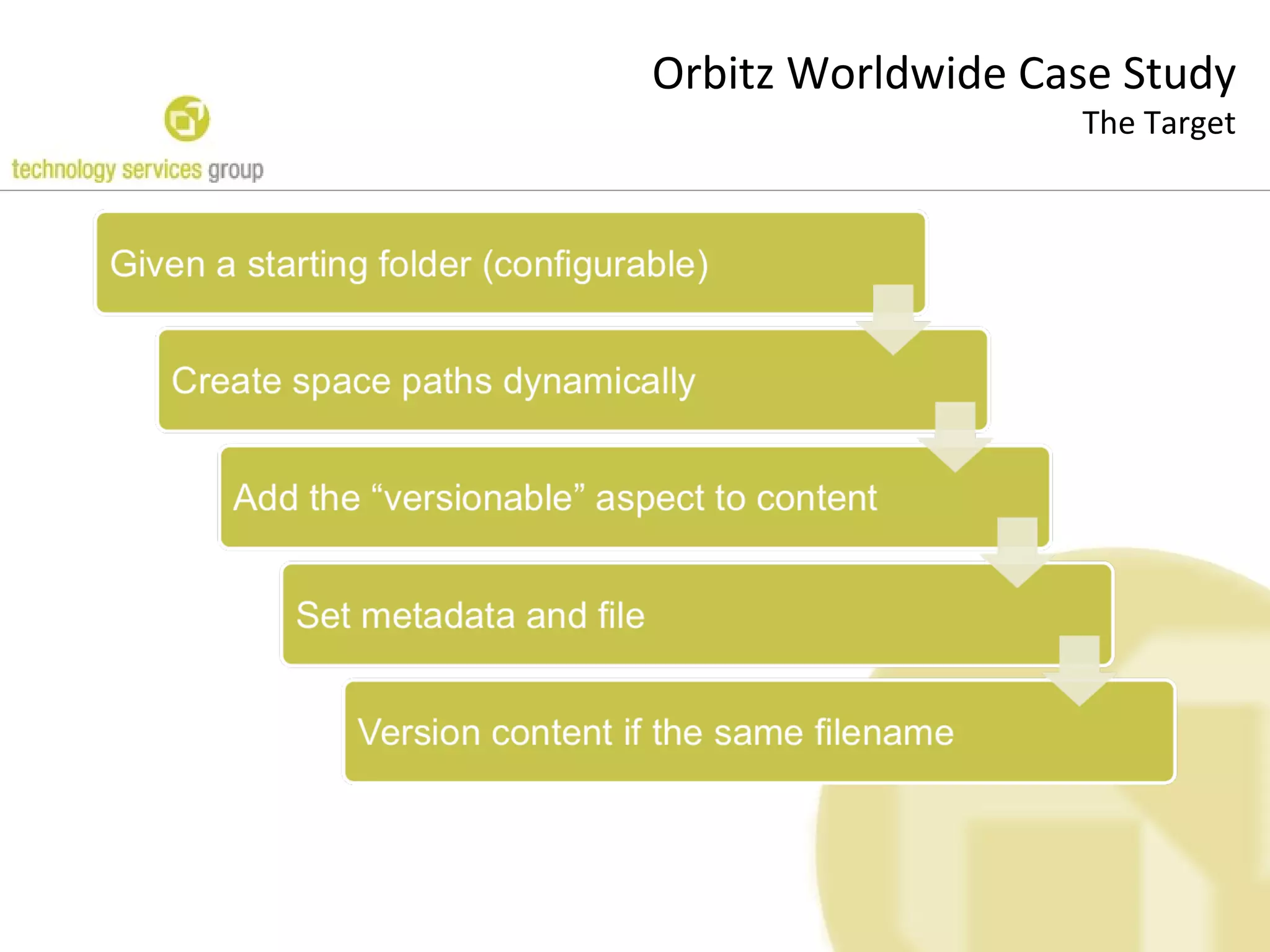 Enterprise Content Management Migration Best Practices Feat Migrations ...