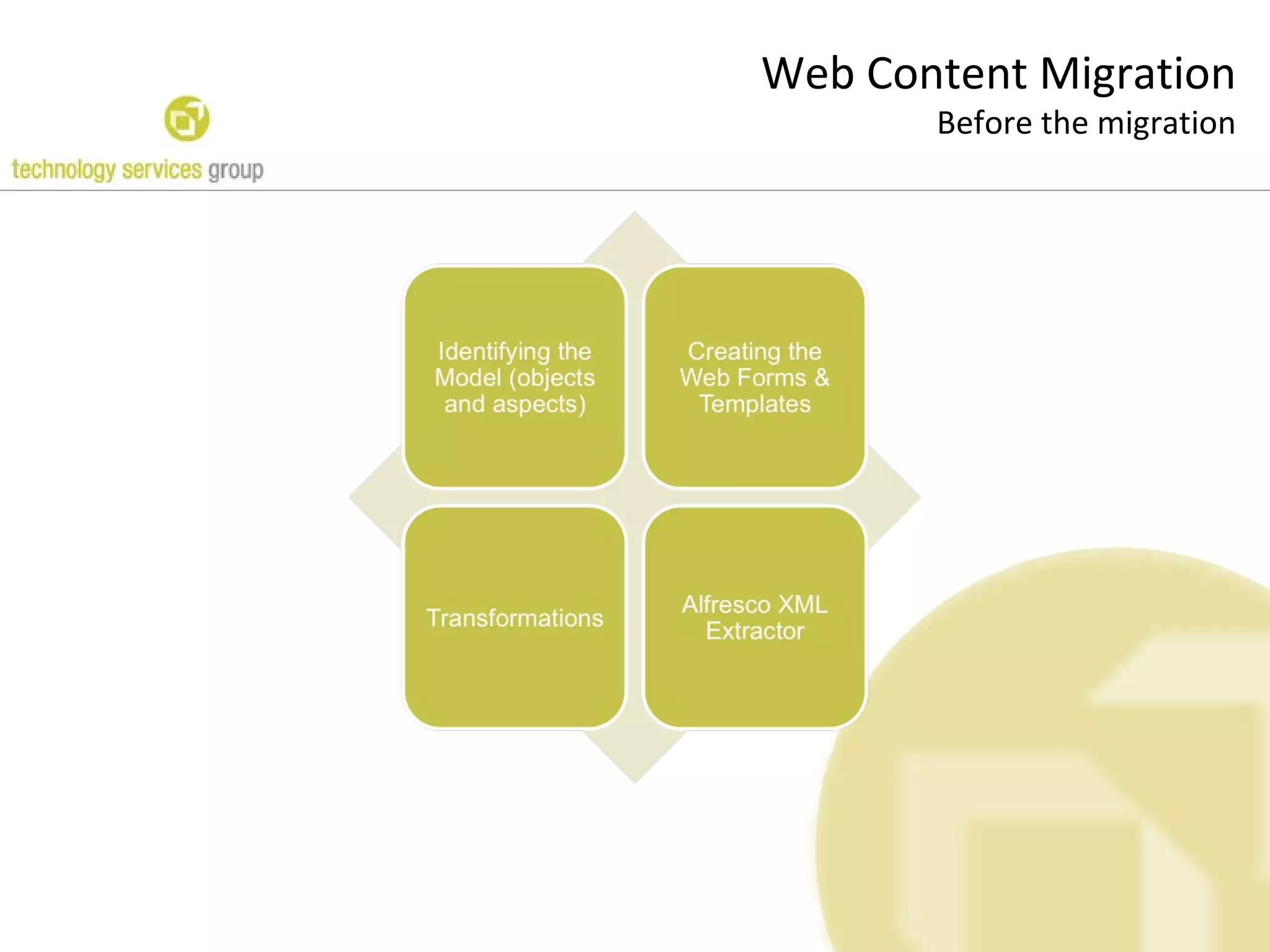 Enterprise Content Management Migration Best Practices Feat Migrations ...