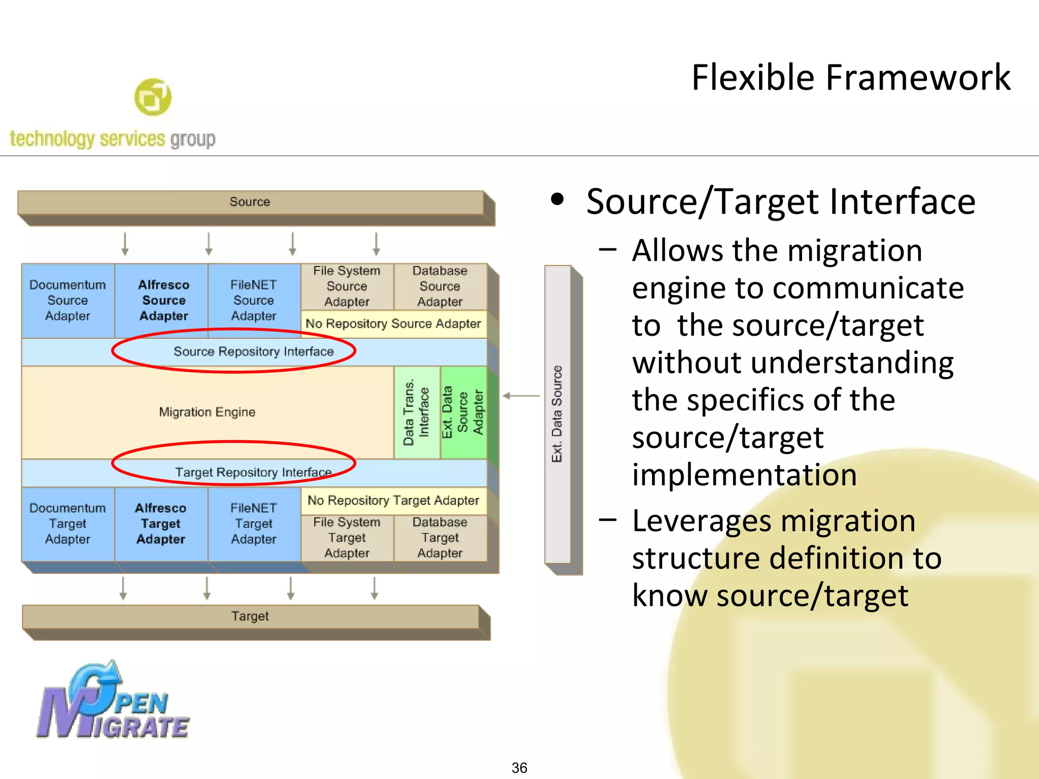 Enterprise Content Management Migration Best Practices Feat Migrations From Documentum and ...