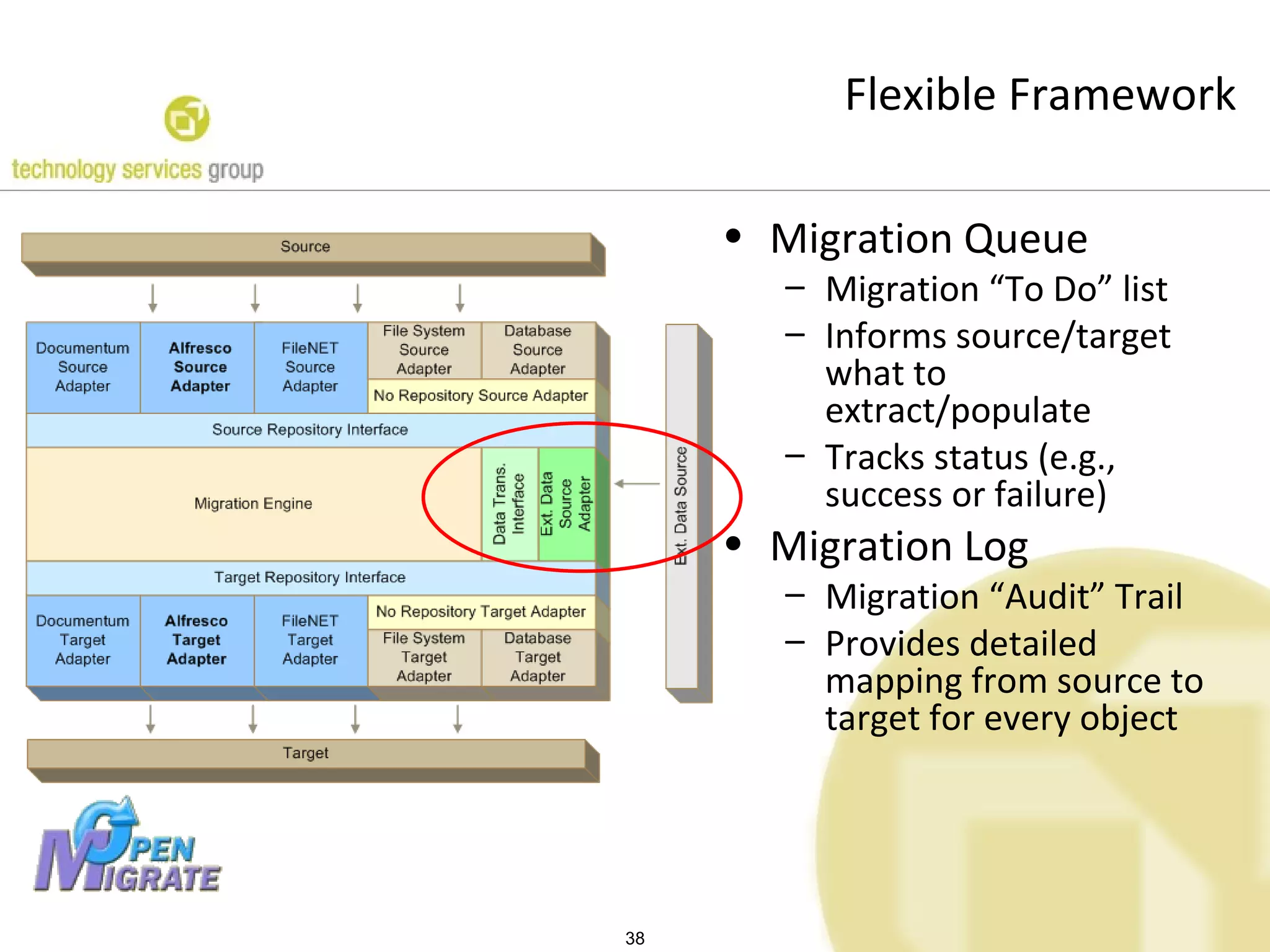 Enterprise Content Management Migration Best Practices Feat Migrations ...