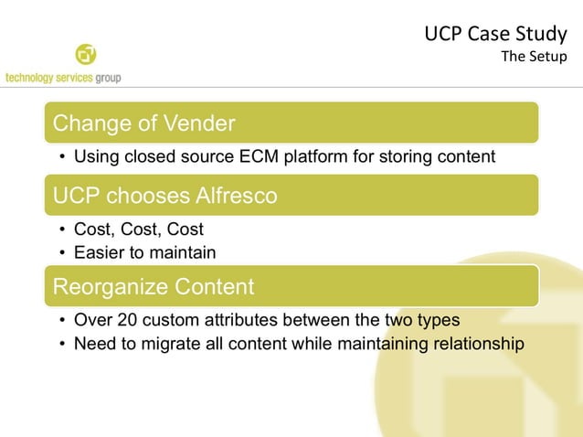 Enterprise Content Management Migration Best Practices Feat Migrations ...