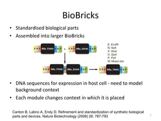 20090219 The case for another systems biology modelling environment | PPT