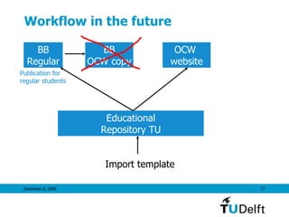 TU Delft OpenCourseWare presentation | PPT