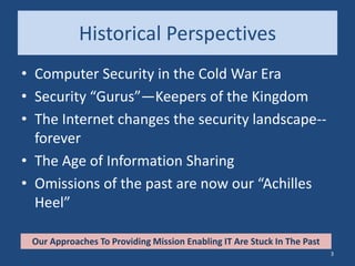Cyber Security: Past and Future | PPT
