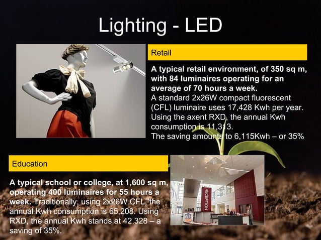 Sustainable Buildings - Tim Pollard, Wolseley | PPT