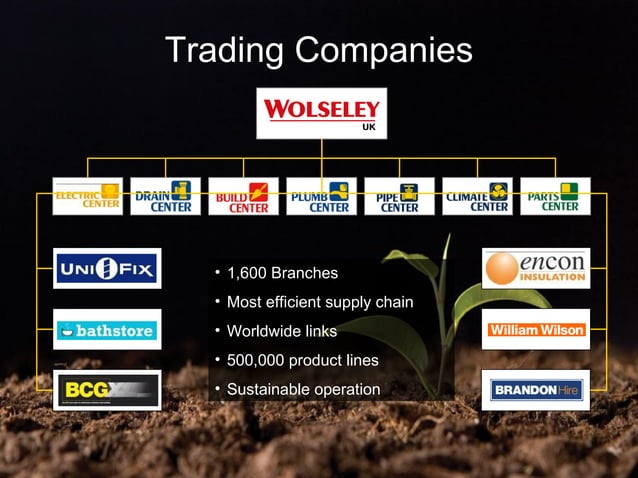 Sustainable Buildings - Tim Pollard, Wolseley | PPT