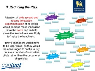 Public sector innovation | PPS