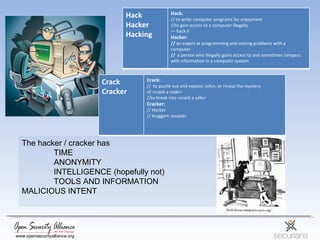 Hacking And Its Prevention | PPT