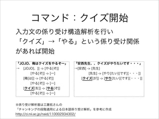 inside Twitter Quiz | PDF