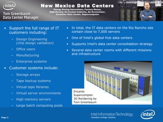 Data Center Lessons Learned | PPT