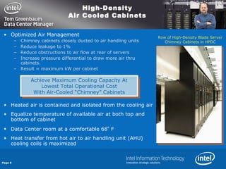 Data Center Lessons Learned | PPT