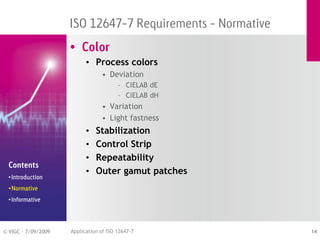 Application of ISO 12647-7 | PDF
