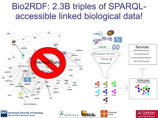 Accurate biochemical knowledge starting with precise structure-based criteria for molecular ...