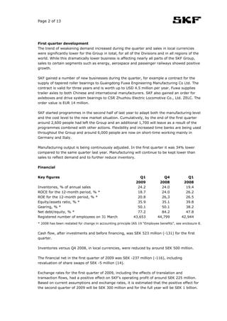 SKF First-quarter report 2009 | PDF