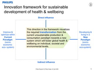 Innovation Framework For Sustainable Development | PPT