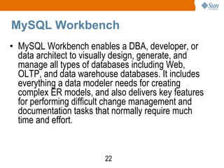 Introduction to Mysql | PPT