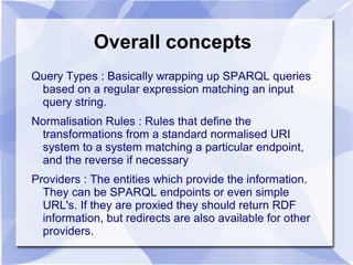 Bio2RDF Distributed Querying model | PPT