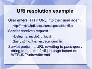 Bio2RDF Distributed Querying model | PPT
